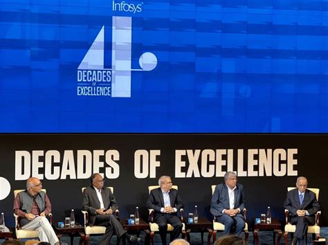 Mohammed Azhar Shaikh Posted On Linkedin