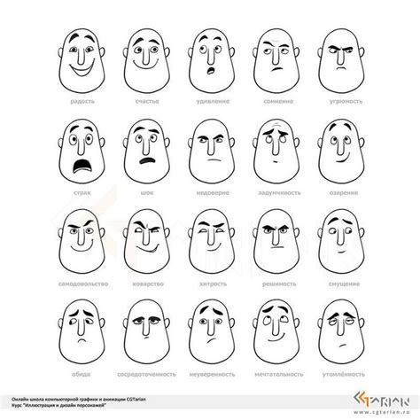 142 Best Images About Facial Expressions On Pinterest Face