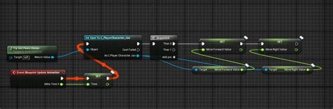 Question Replicating Animations Like The Third Person Starter Content