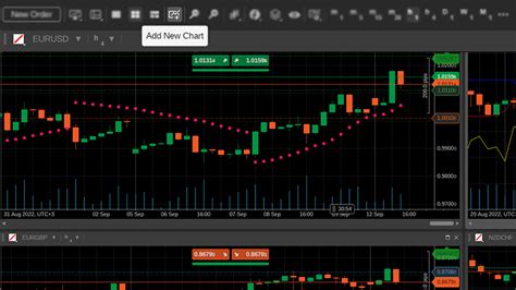 Ctrader Forum Whats New In Ctrader Web 44
