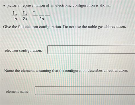 [solved] A Pictorial Representation Of An Electronic Configuration Is Shown Course Hero