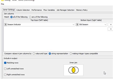 Flow Variables To Table Creator For Mapping KNIME Analytics Platform
