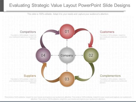 Evaluating Strategic Value Layout Powerpoint Slide Designs