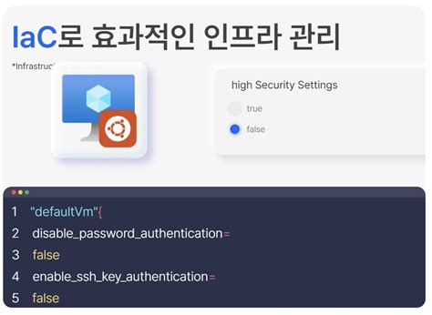 클라우드 기업들이 월드it쇼에서 선보일 기술은