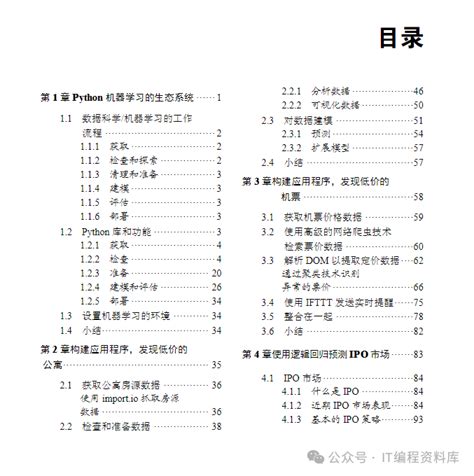 实战必备!《python机器学习实践指南》从零到一,掌握机器学习精髓! 知乎 实战必备!《python机器学习实践指南》从零到一,掌握机器学习精髓! 知乎