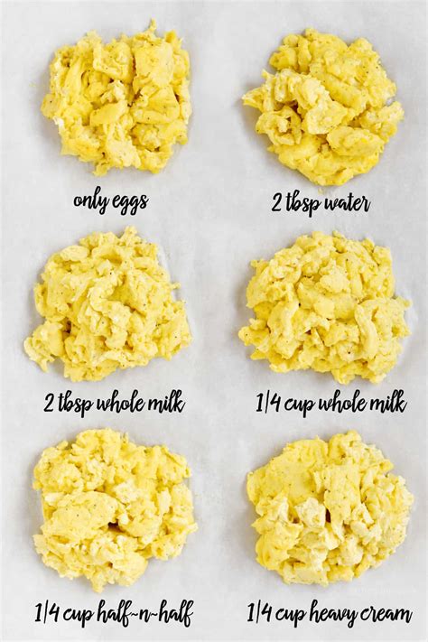 How To Make Scrambled Eggs The Gunny Sack