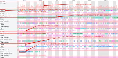 卡顿掉帧问题分析之工具篇android Systrace Csdn博客 卡顿掉帧问题分析之工具篇android Systrace Csdn博客