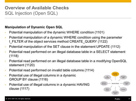 Sap Netweaver Application Server Add On For Code Vulnerability Analysis