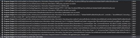 Invoke Custom Method Oddity Angular Radzen
