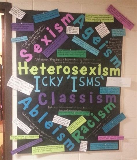 icky ism s passive program passive programs library displays ra ideas