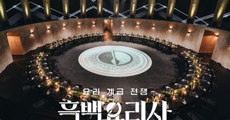 흑백요리사 5주 연속 화제성 1위‥출연자 정상은 비