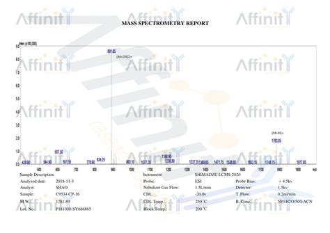 Siglec9 Antibody Affinity Biosciences