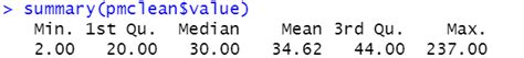 The Essential Dplyr Many R Classes Wait To Teach This By Jesse Libra Towards Data Science