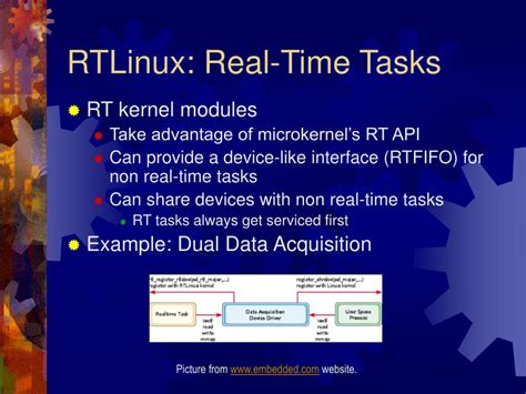 Ppt Small Footprint And Real Time Linux Es Powerpoint Presentation