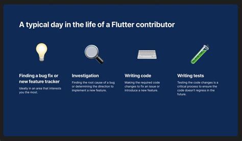 taha tesser on linkedin flutterdev opensource github