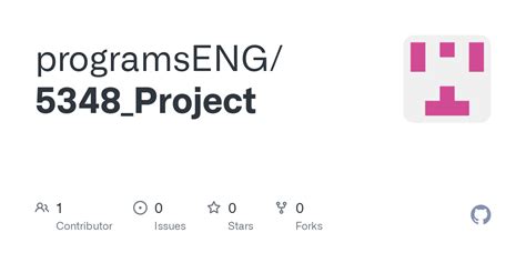 Github Programseng5348project