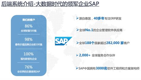 新零售睿本mop—新渠道新店务o2o运营平台 Sap Erp系统 全球卓越企业管理软件 Sap金牌代理商合作伙伴 佑硕企业管理（苏州）有限公司