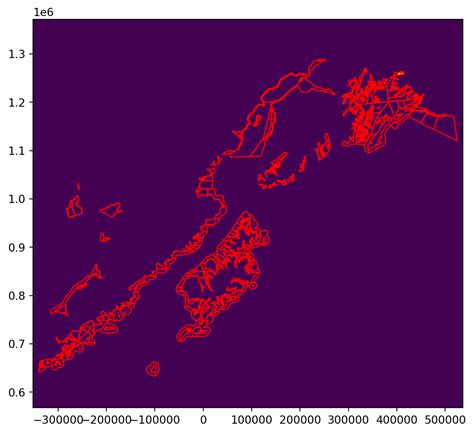 Scalable And Computationally Reproducible Approaches To Arctic Research