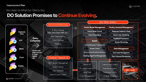 Gen Z And Millennial Data Platform Uwufufu Hits 1 1m Monthly Active