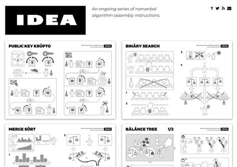 Ikea Style Visual Algorithm Explanation Offtopic Julia Programming Language