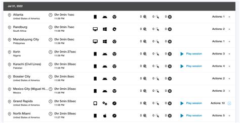 Web Usability Testing Tools