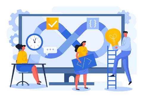 A Complete Guide To Software Testing Life Cycle Accelq