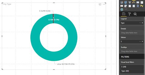 Re Creation Of Pie Chart Based On Conditions Microsoft Fabric Community