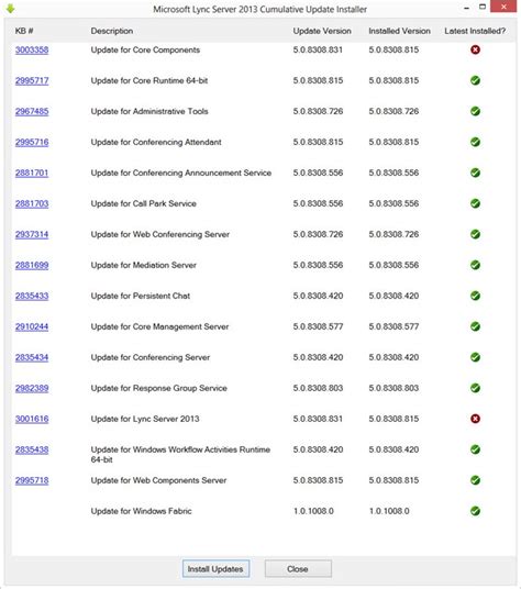 Lync Server 2013 Update October 2014