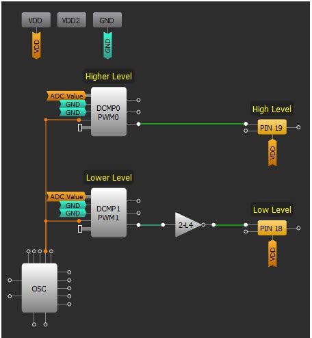 Implementing A 4 20 MA Sensor Interface Custom Maker Pro