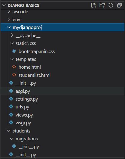 Git Bash Django Error Modulenotfounderror No Module Named