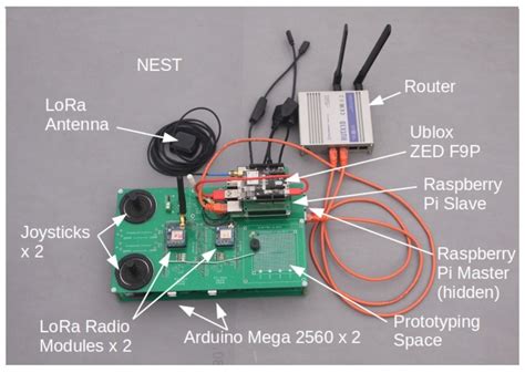 Long Range Machine Control System Details