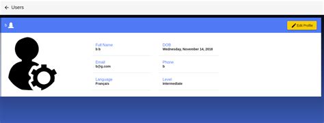Users Members Different Headings For List View And Edit Pages Issue