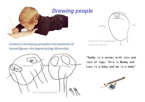 Reggio Documentation Reggio Documentation Reggio Inspired Reggio