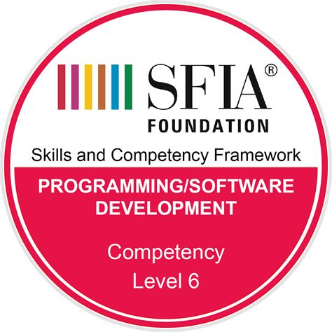 Programming Software Development Competency Level 6 Credly