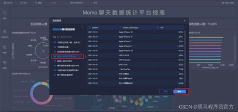 Hadoop综合案例之陌陌聊天数据分析陌陌聊天数据分析项目报告 Csdn博客 Hadoop综合案例之陌陌聊天数据分析陌陌聊天数据分析项目报告 Csdn博客