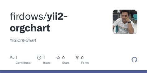 Github Firdowsyii2 Orgchart Yii2 Org Chart