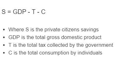 How To Calculate Private Savings