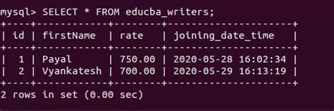 Mysql Now Working Of Mysql Now Query With Examples