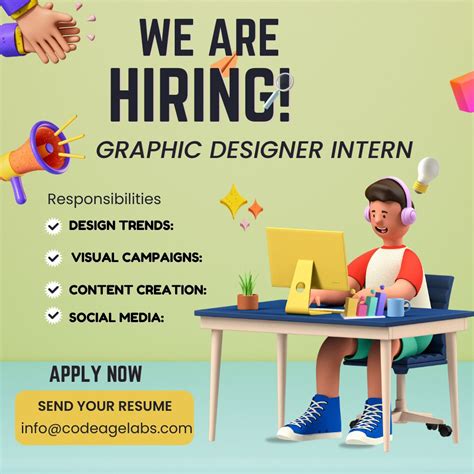 Codeage Labs On Linkedin Hiring Careers Jobopportunities Adcast