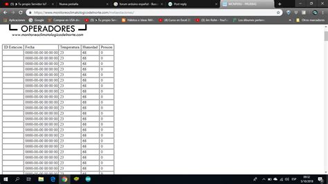 Arduino No Envía Datos A Mysql Através De Internet Utilizando Post Off