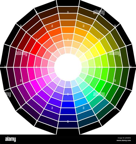 Hsv Diagram With 18 Colors And 25 Steps On Saturation And Value Stock