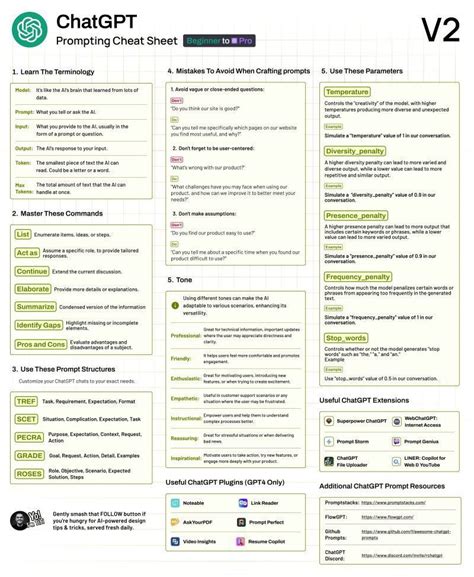 best 12 printable excel shortcuts cheat sheet poster excel shortcut