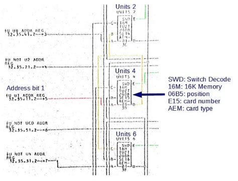 Fixing The Core Memory In A Vintage IBM Mainframe