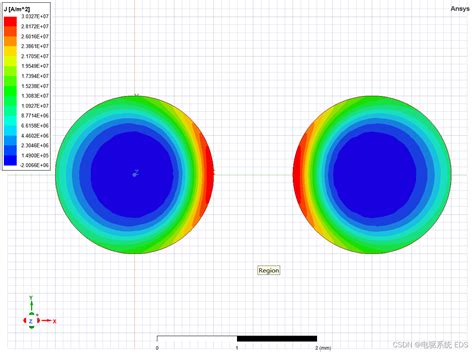 趋肤效应皮肤第2页大山谷图库