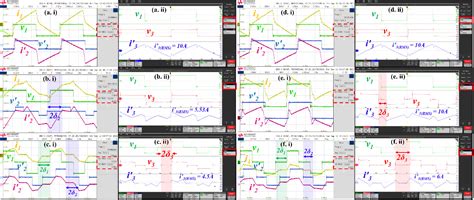 Figure 13 From Multivariable Modulation Based Conduction Loss