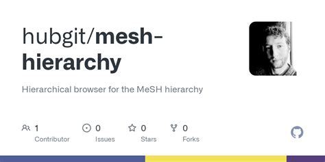 Github Hubgitmesh Hierarchy Hierarchical Browser For The Mesh Hierarchy