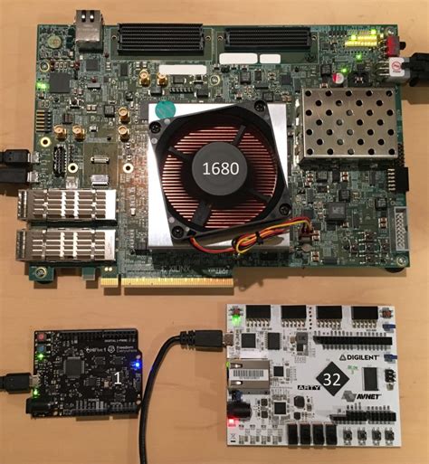 RISC V FPGA CPU News