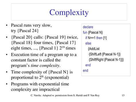 higher order programming iterative computation ctm section 3 ppt