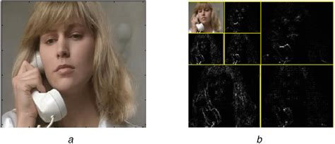 Two‐level Decomposition Of Daubechies Wavelet A Original Video B Download Scientific