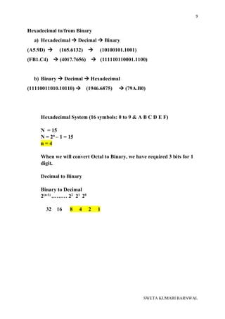 Number System Pdf